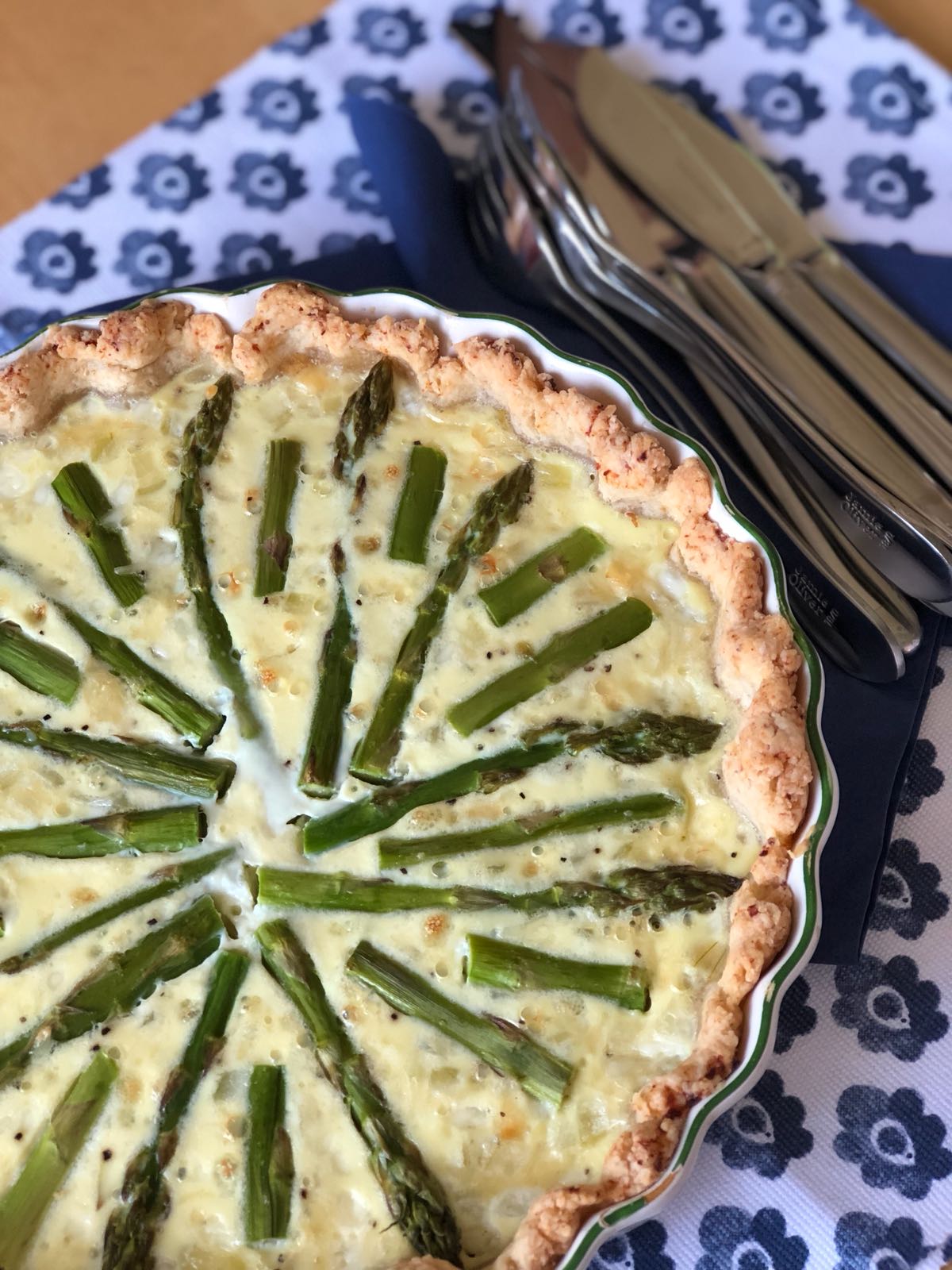 Matiga pajer – Nadjaskitchen.se